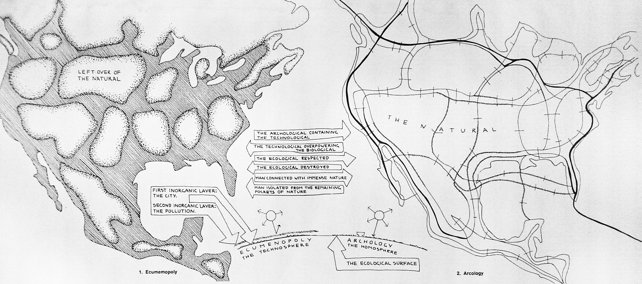 Arcology: The City In The Image Of Man - Paolo Soleri