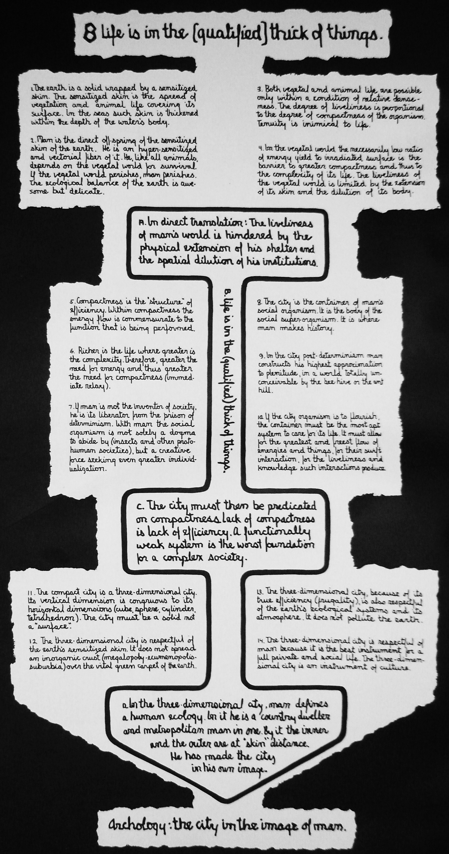 Arcology: The City In The Image Of Man - Paolo Soleri