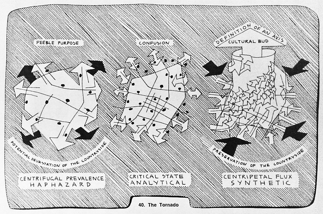 Arcology: The City In The Image Of Man - Paolo Soleri