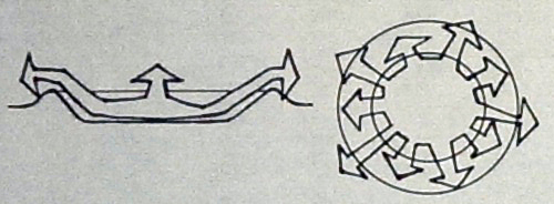 Arcology: The City In The Image Of Man - Paolo Soleri