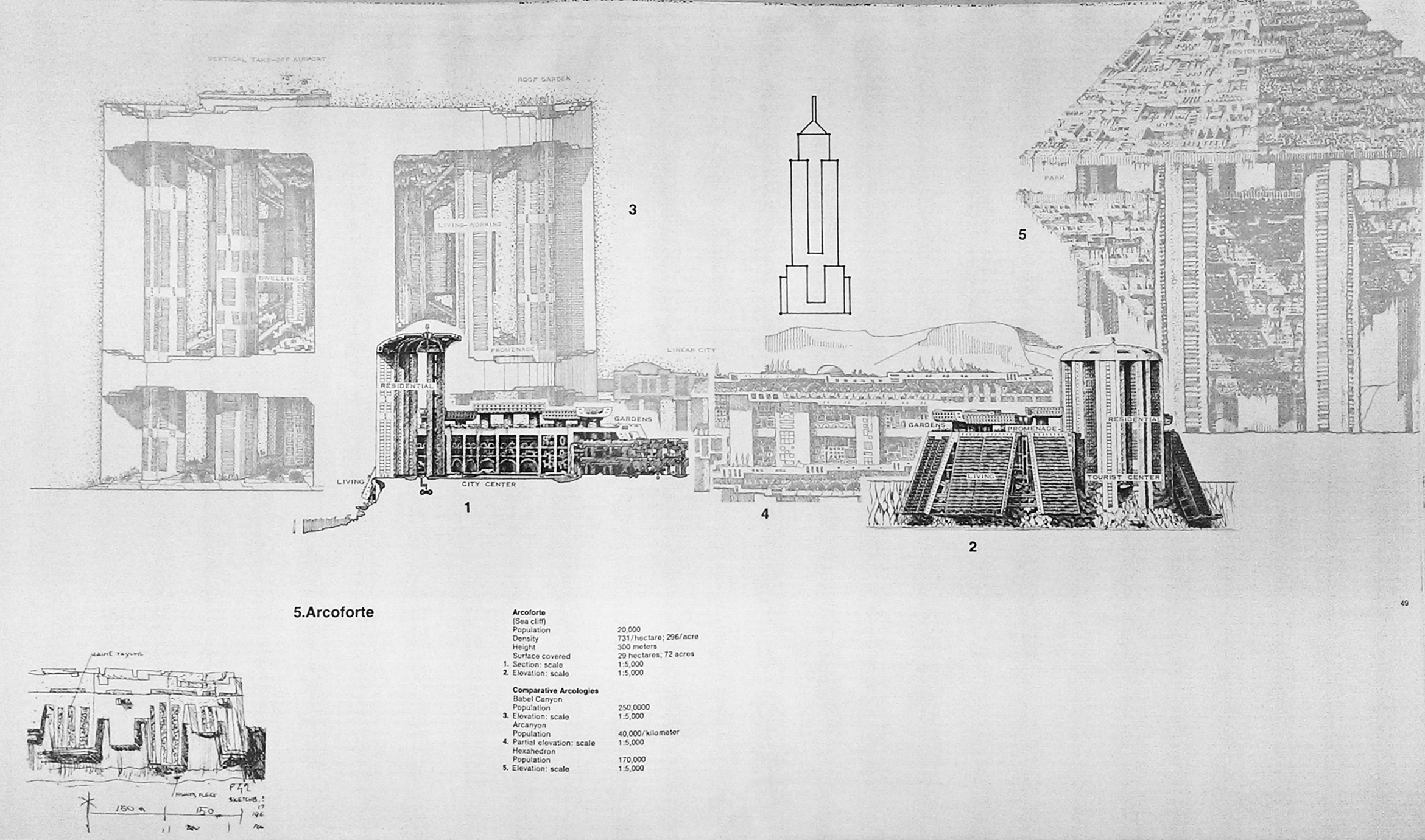 Arcology: The City In The Image Of Man - Paolo Soleri