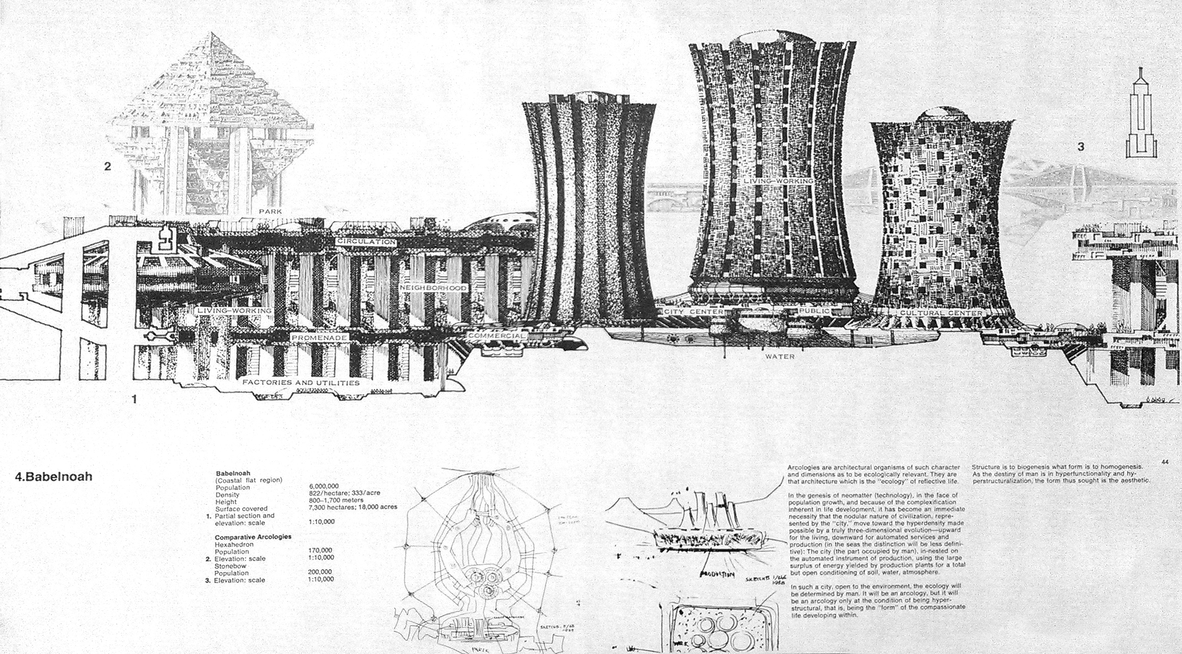 Arcology: The City In The Image Of Man - Paolo Soleri