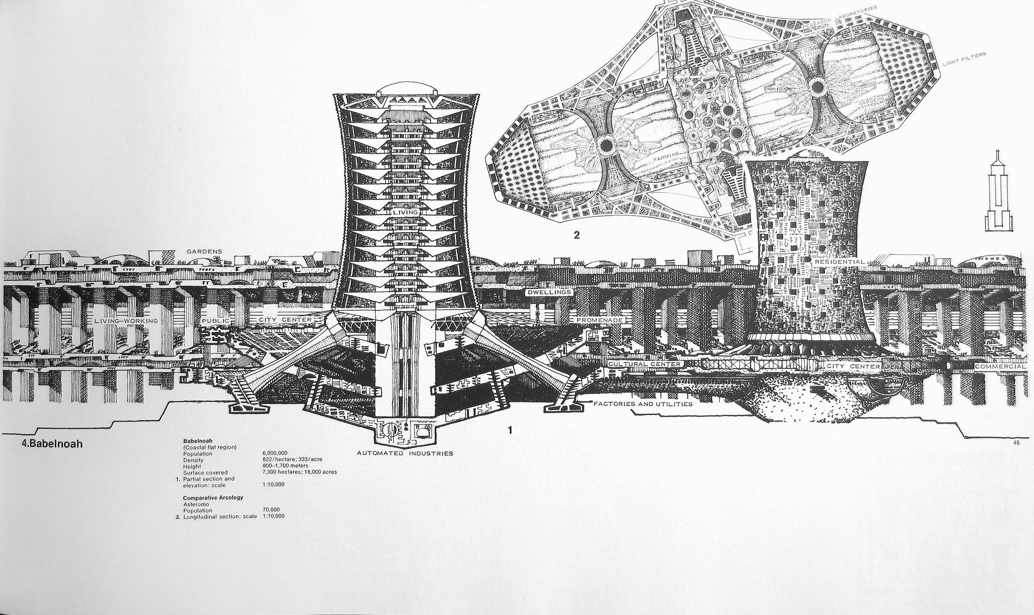 Arcology: The City In The Image Of Man - Paolo Soleri